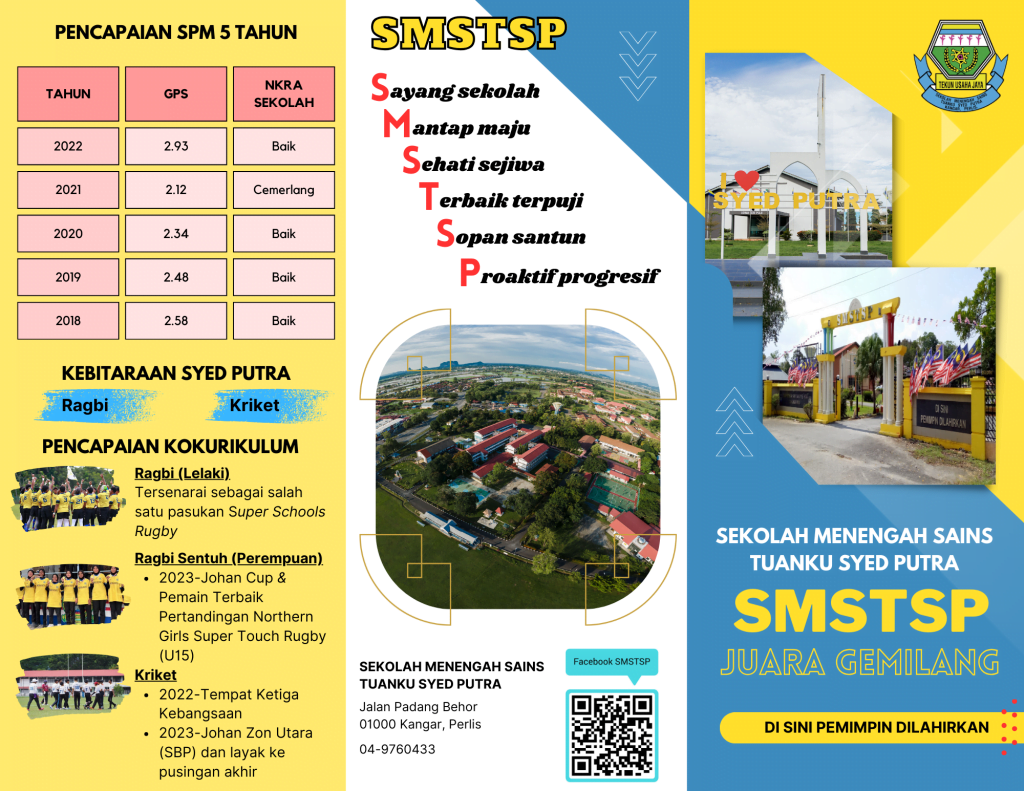 SMSTSP – Sekolah Menengah Sains Tuanku Syed Putra